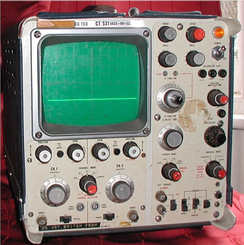 Test Equipment - VARC